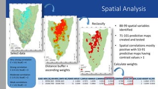 Mineral potential mapping | PPTX