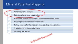 Mineral potential mapping | PPTX