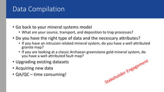 Mineral potential mapping | PPTX