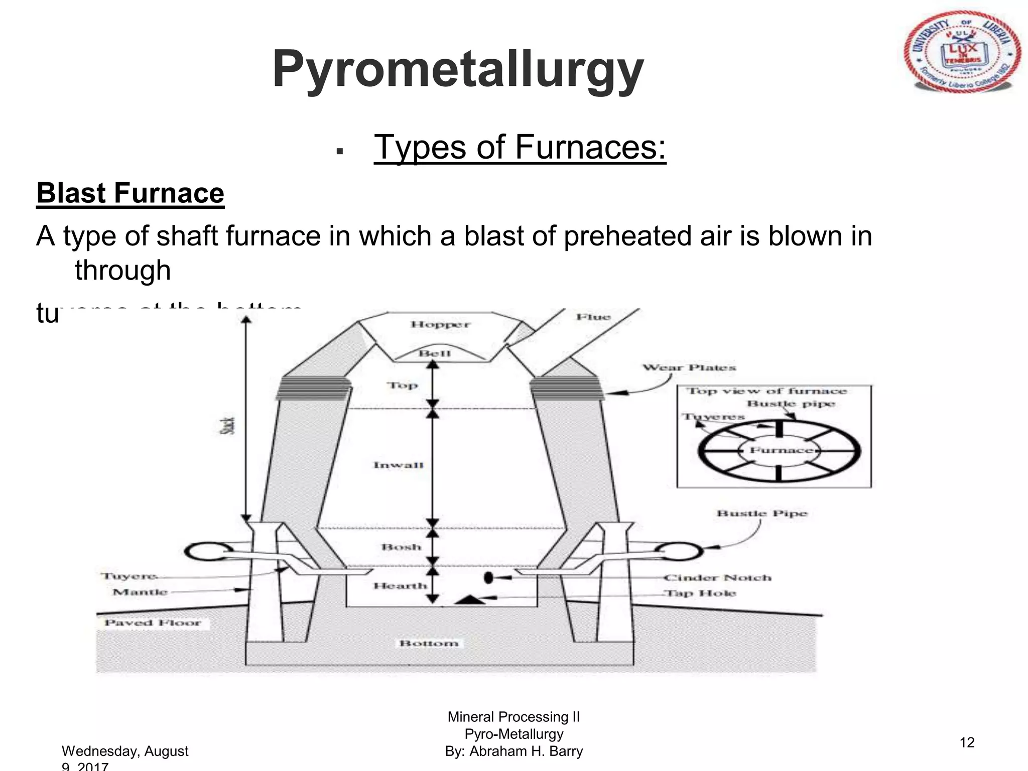 Mineral Processing (Pyrometallurgy) | PPTX