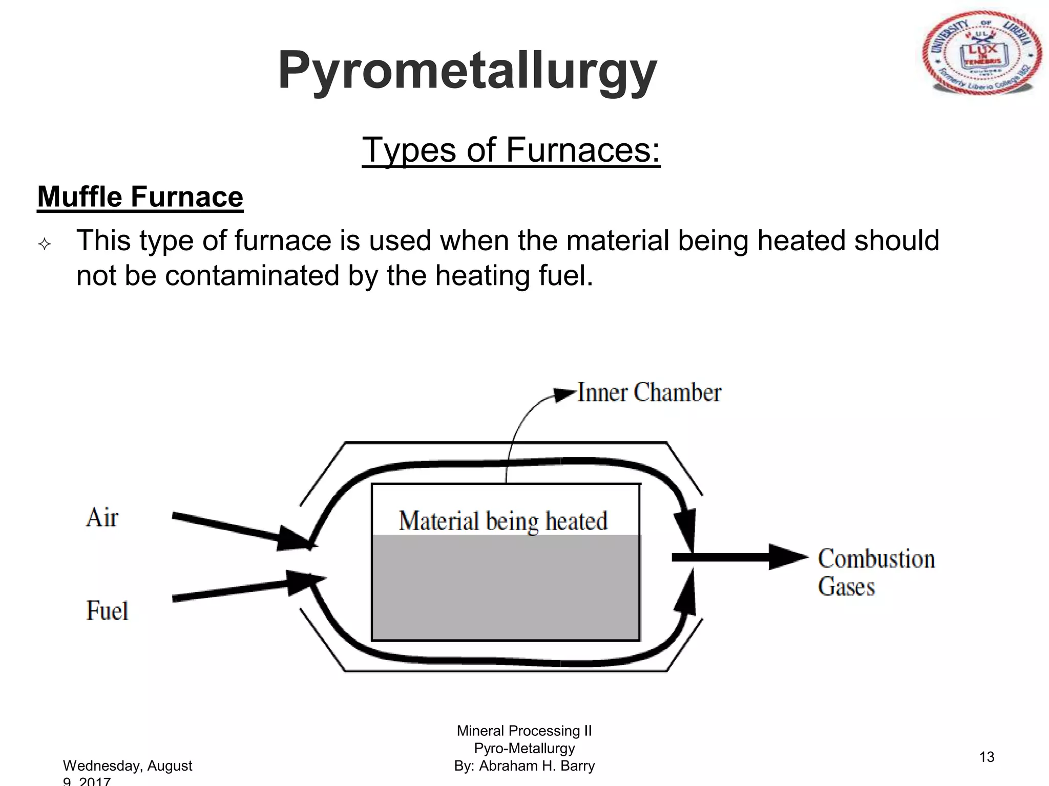 Mineral Processing (Pyrometallurgy) | PPTX