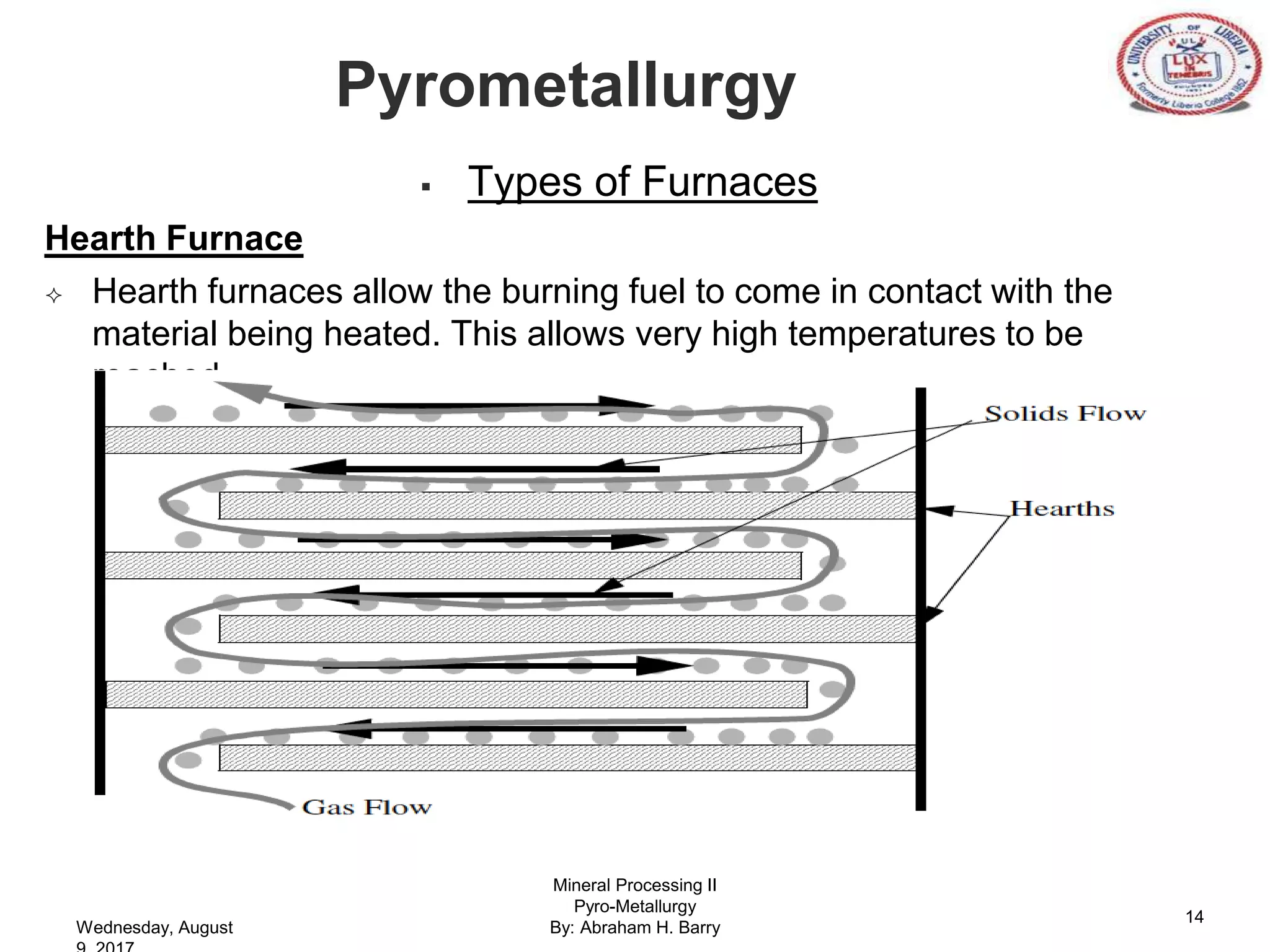 Mineral Processing (Pyrometallurgy) | PPTX