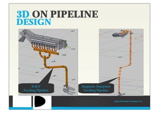 Mineral processing capability_HOT Mining | PPT