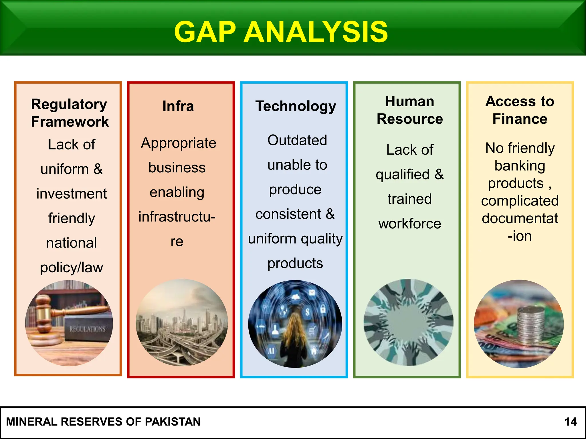 Mineral Reserves of Pakistan FINAL 1.pptx