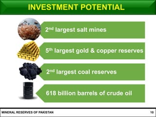 Mineral Reserves of Pakistan FINAL 1.pptx