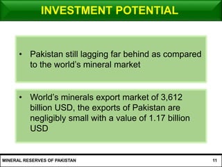 Mineral Reserves of Pakistan FINAL 1.pptx