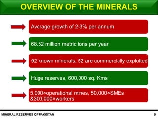 Mineral Reserves of Pakistan FINAL 1.pptx
