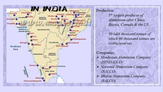 Major Minerals in India | PPT