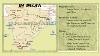 Major Minerals in India | PPT