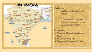Major Minerals in India | PPT