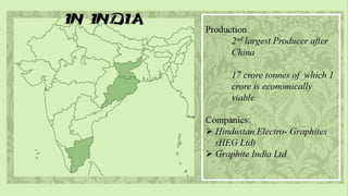 Major Minerals in India | PPT