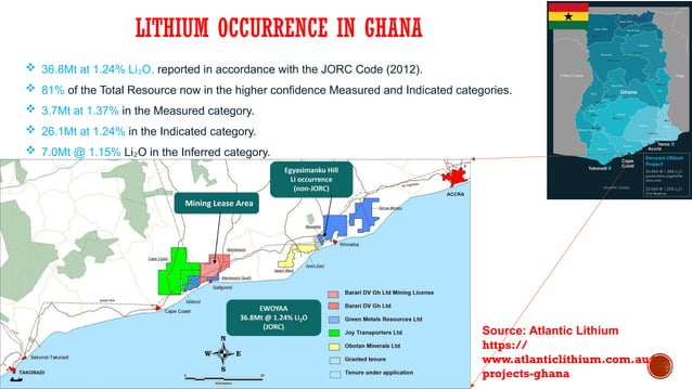 Mineral resources of GHANA_Geology of Ghana.pptx
