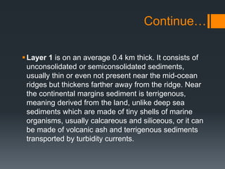 mineral Resources of indian ocean Akash - Copy.pptx
