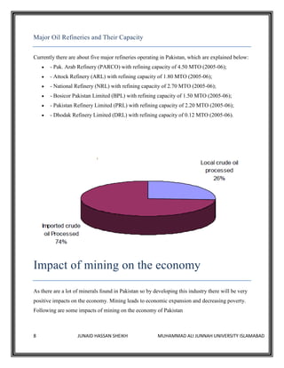 Mineral resources of pakistan | DOCX