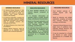 MINERAL RESOURCES & RESERVES - EXPLOARATION GEOLOGY | PPTX