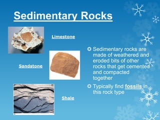 SOL Mineral and Rock Review | PPT