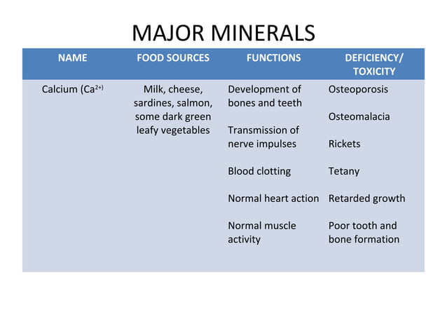 Minerals | PPT