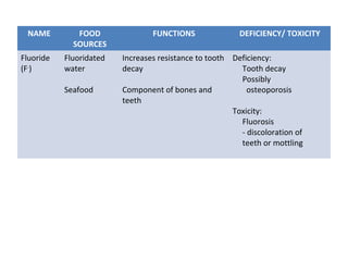 minerals-120201230916-phpapp02 (1).pdf
