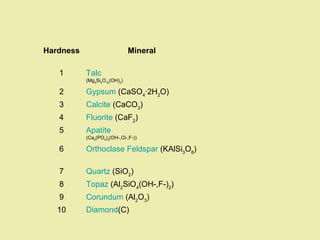 Minerals | PPT
