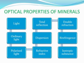 Minerals | PPTX | Geology | Science