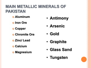 Minerals in Pakistan | PPTX