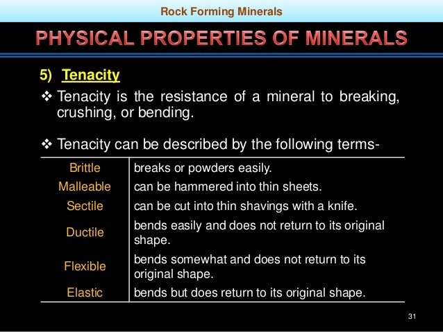 Minerals
