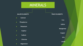 Minerals | PPT