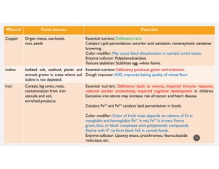 Minerals-2.pdf