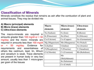 Introduction to Minerals and essential nutrients | PPTX