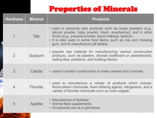 grade12-minerals-lesson201110040252.pptx