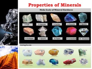 Earth and Life Science: Minerals (SHS) | PPTX