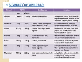 Minerals | PPTX
