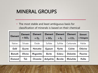 MINERALS.pptx