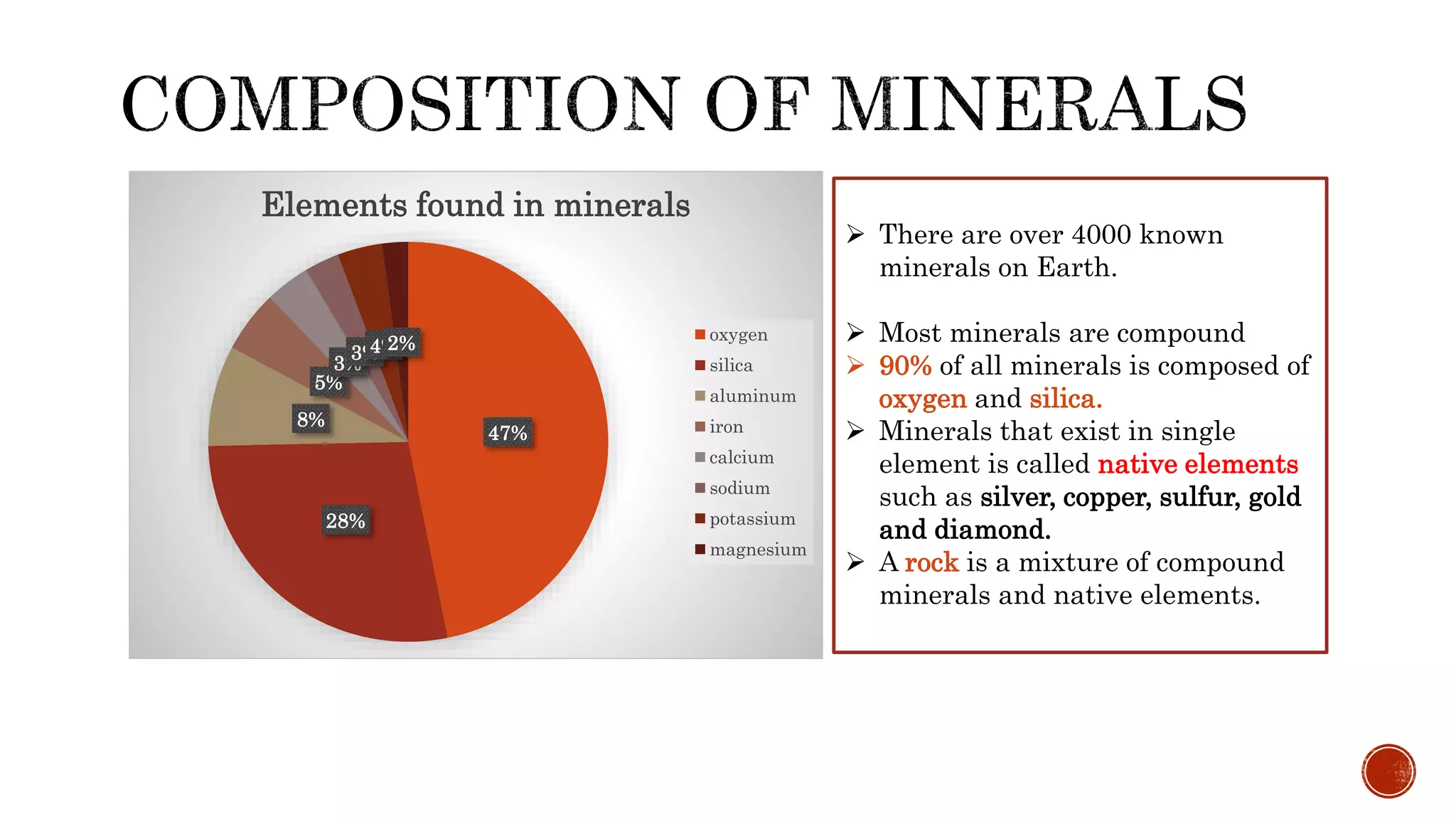 MINERALS.pptx