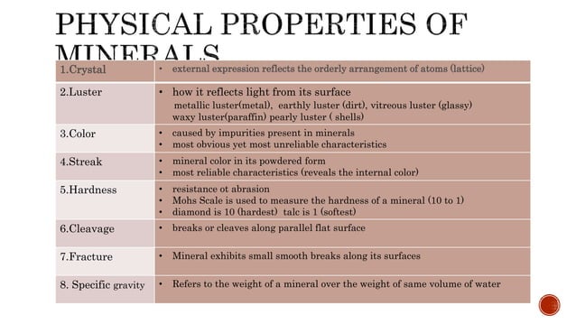 MINERALS.pptx