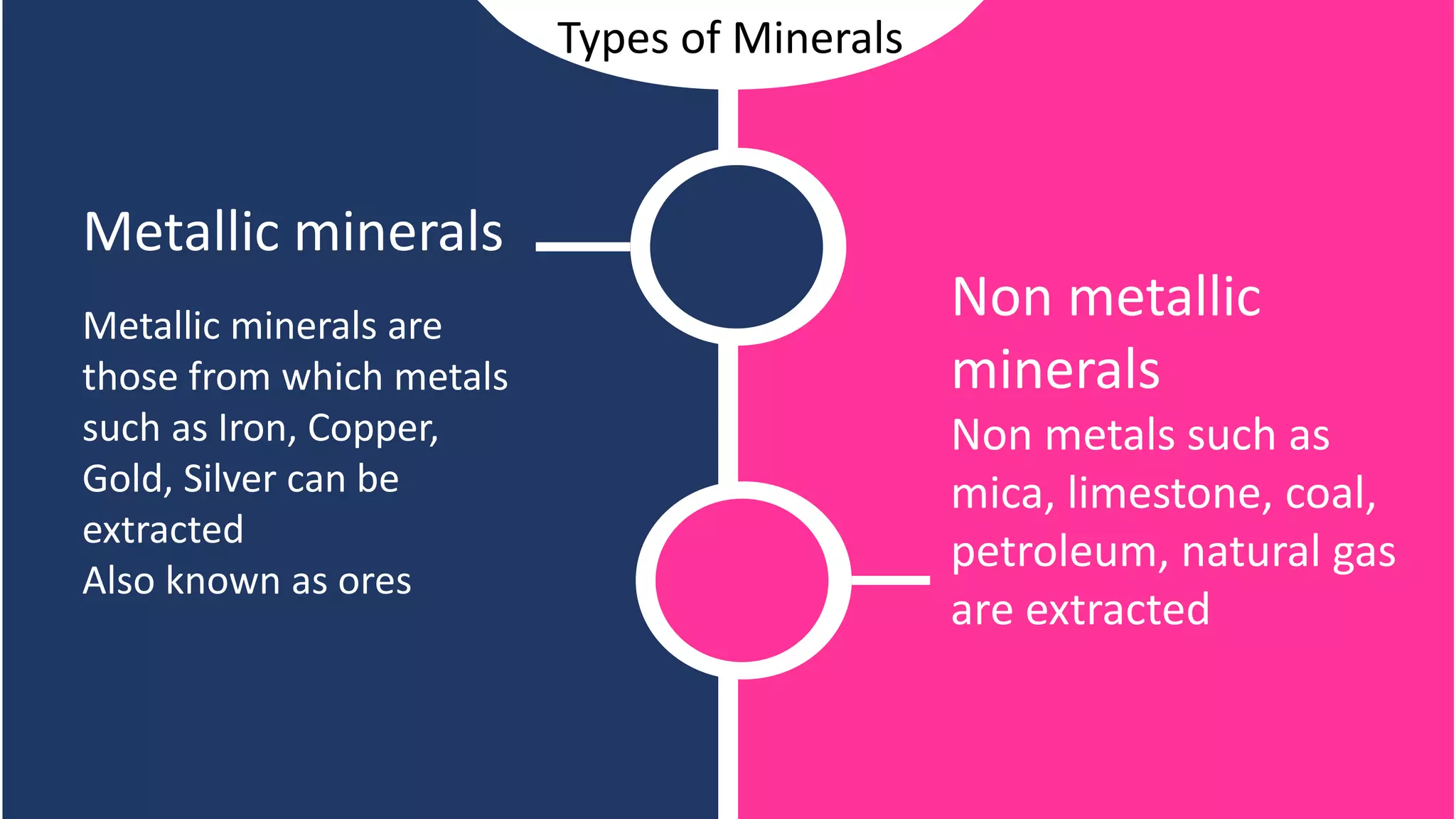 minerals.pptx