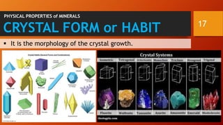 Minerals.pptx