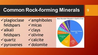 Minerals.pptx