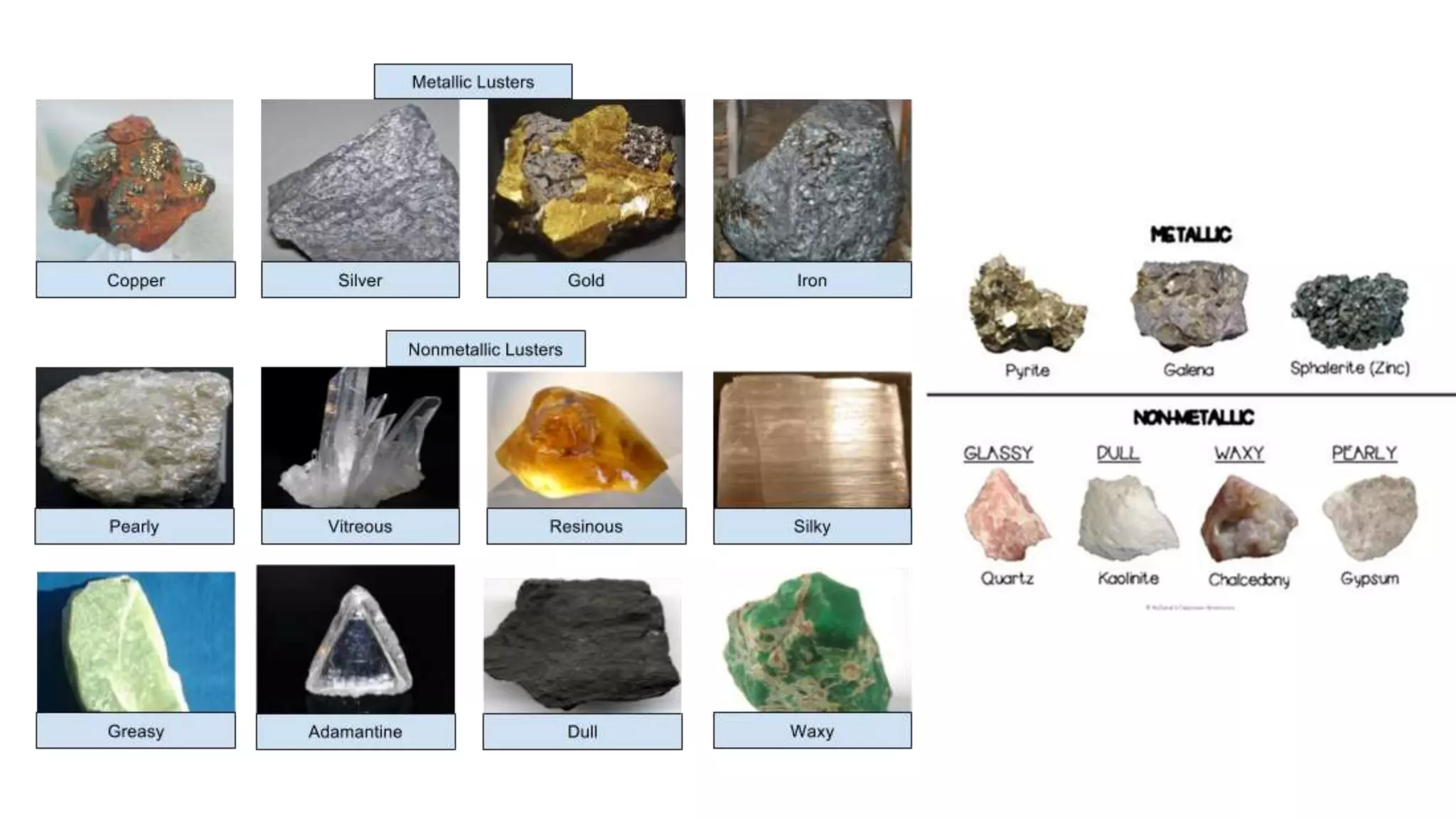 MINERALS - PPT.pptx | Geology | Science