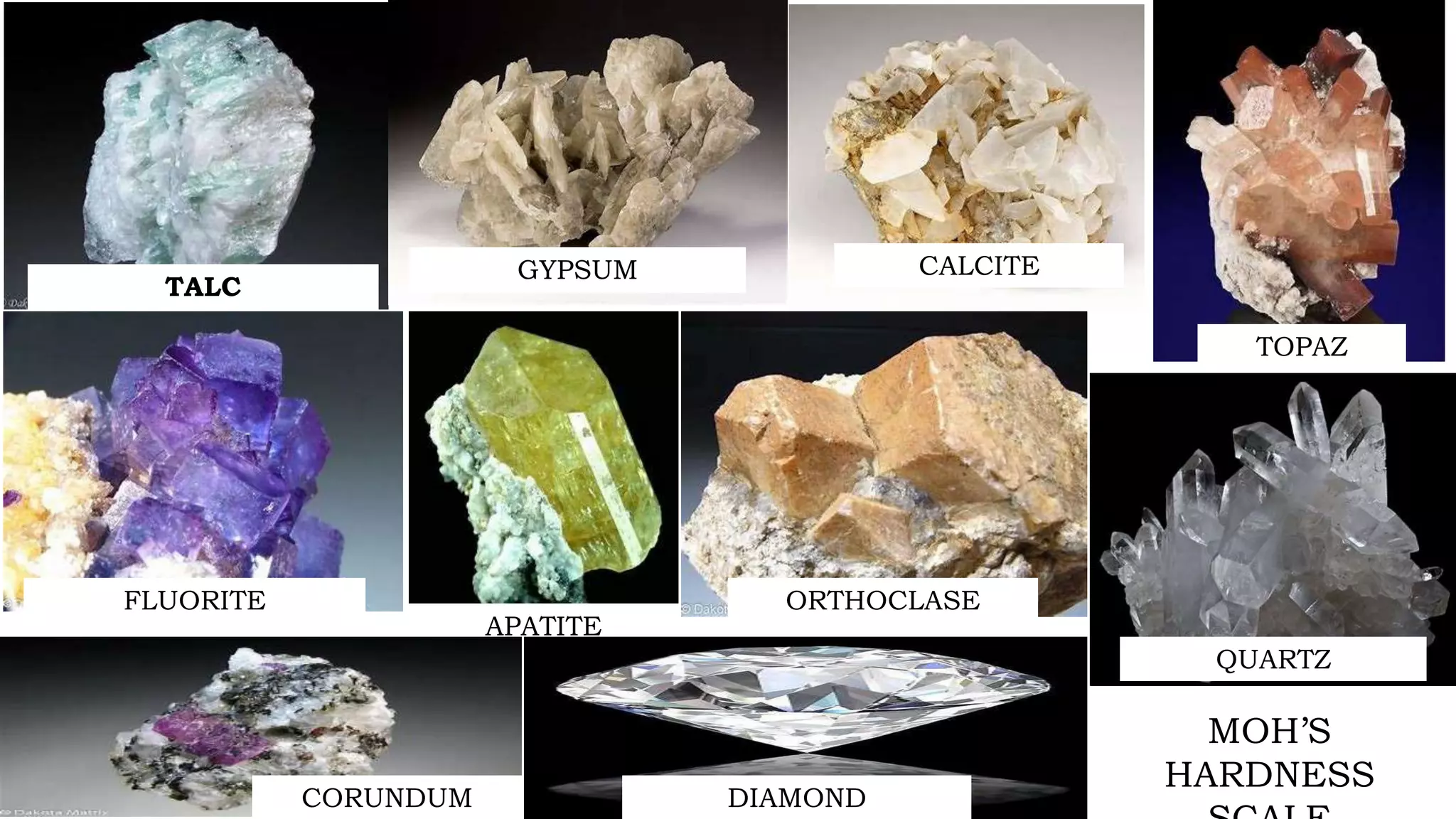 MINERALS - PPT.pptx | Geology | Science