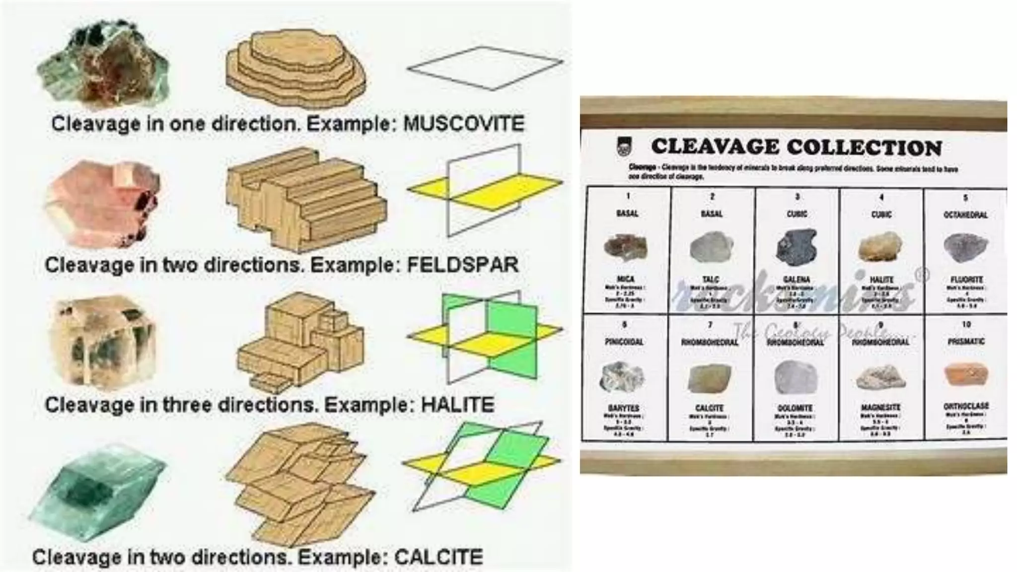 MINERALS - PPT.pptx | Geology | Science