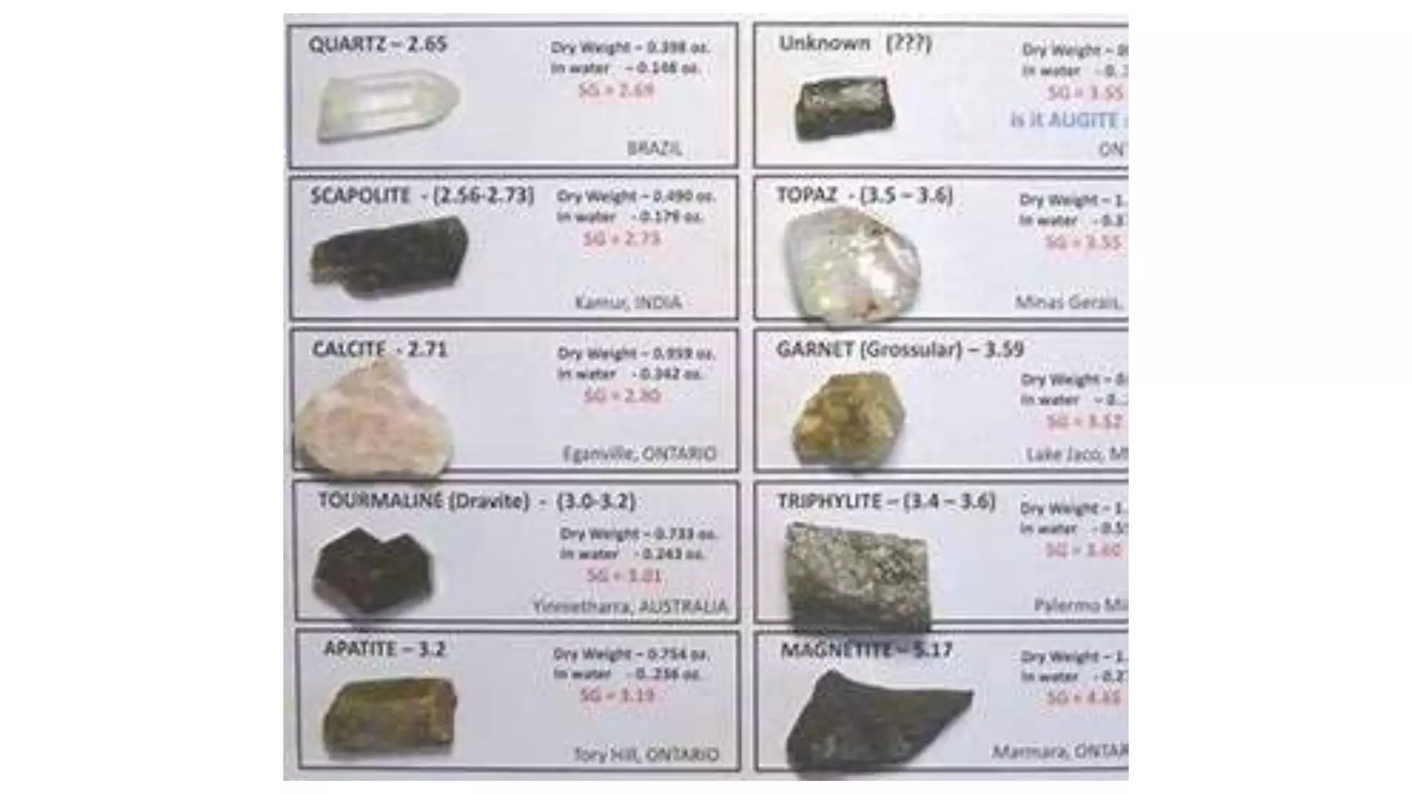 MINERALS - PPT.pptx | Geology | Science