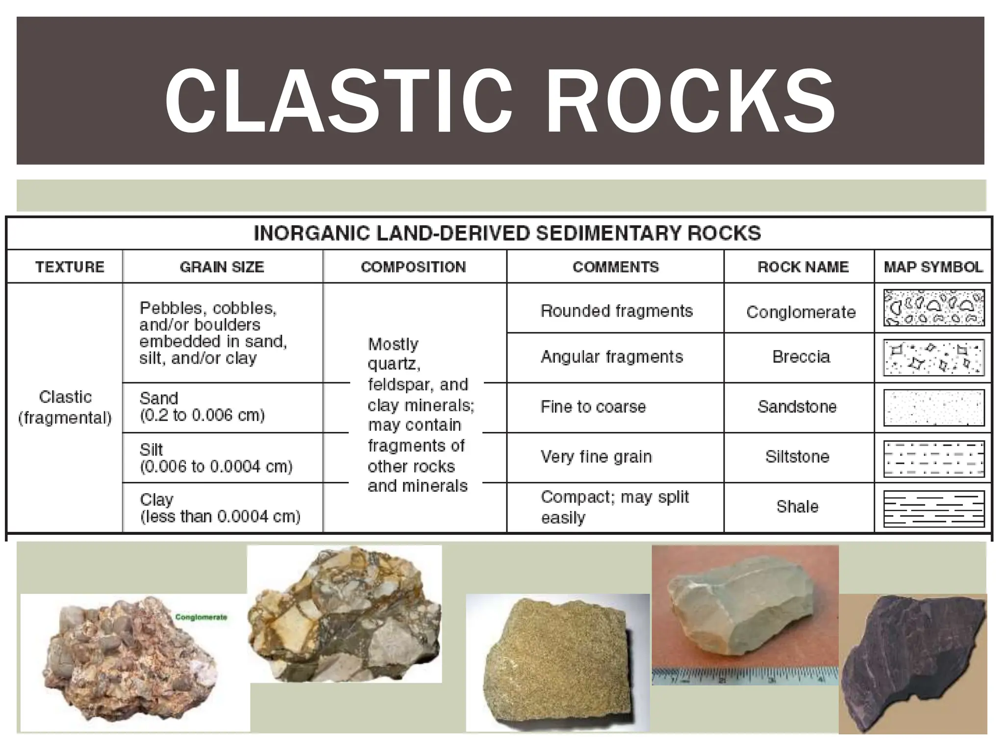Minerals - rocks cycle and mineral exploitation | PPT