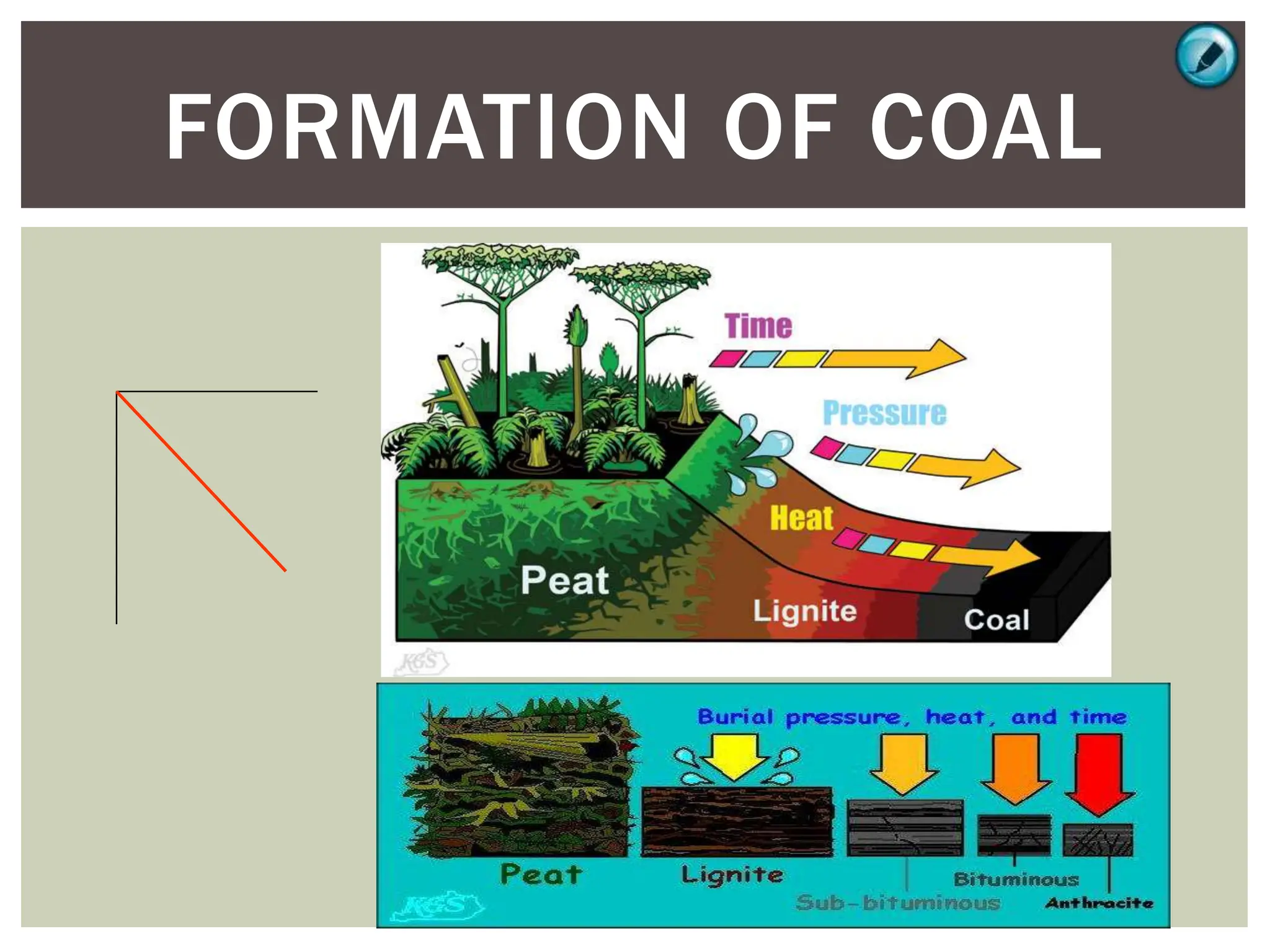 Minerals - rocks cycle and mineral exploitation | PPT