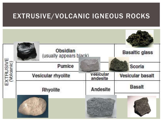 Minerals - rocks cycle and mineral exploitation | PPT
