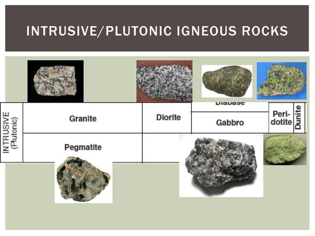 Minerals - rocks cycle and mineral exploitation | PPT