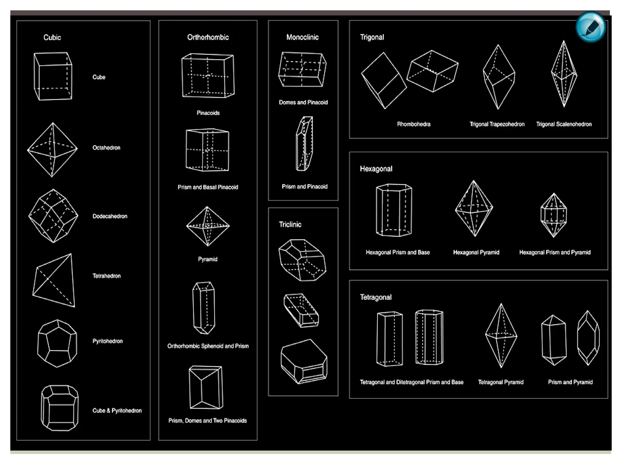 Minerals_-_Rocks power point for grade 11 | PPT