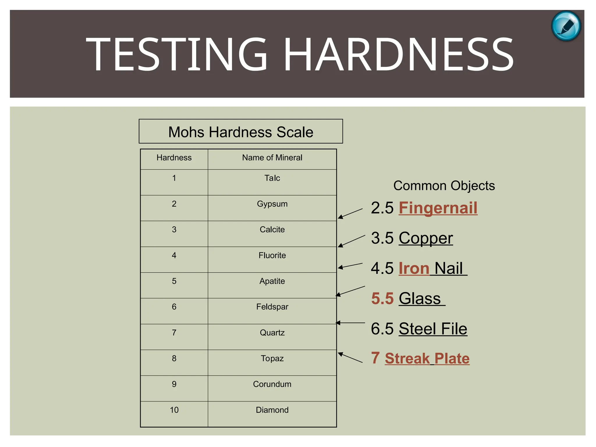 Minerals_-_Rocks power point for grade 11 | PPT
