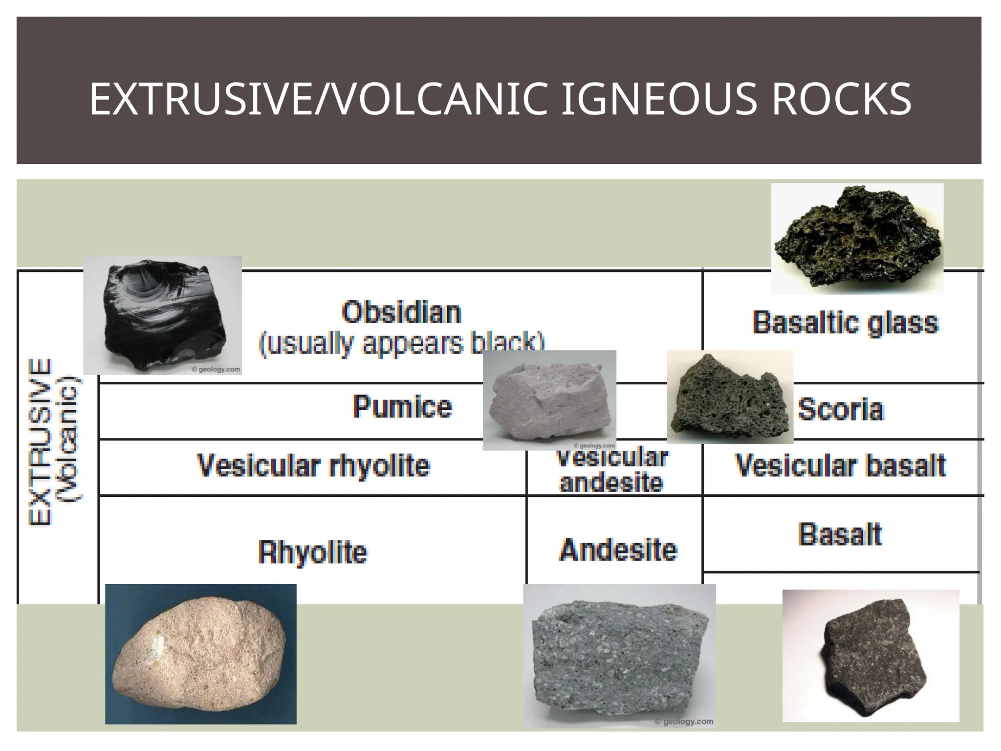 Minerals_-_Rocks power point for grade 11 | PPT | Chemistry | Science