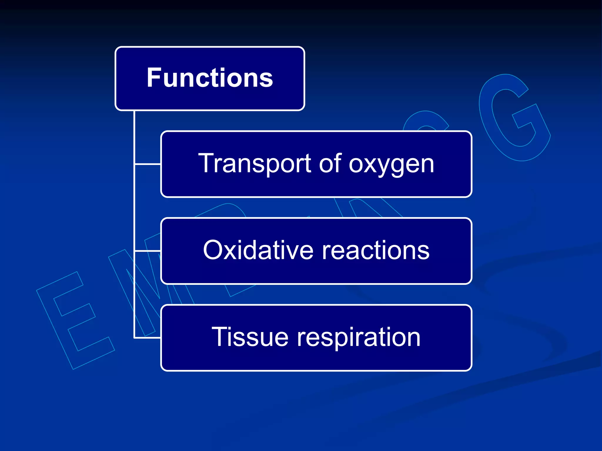 Minerals trace elements | PPT